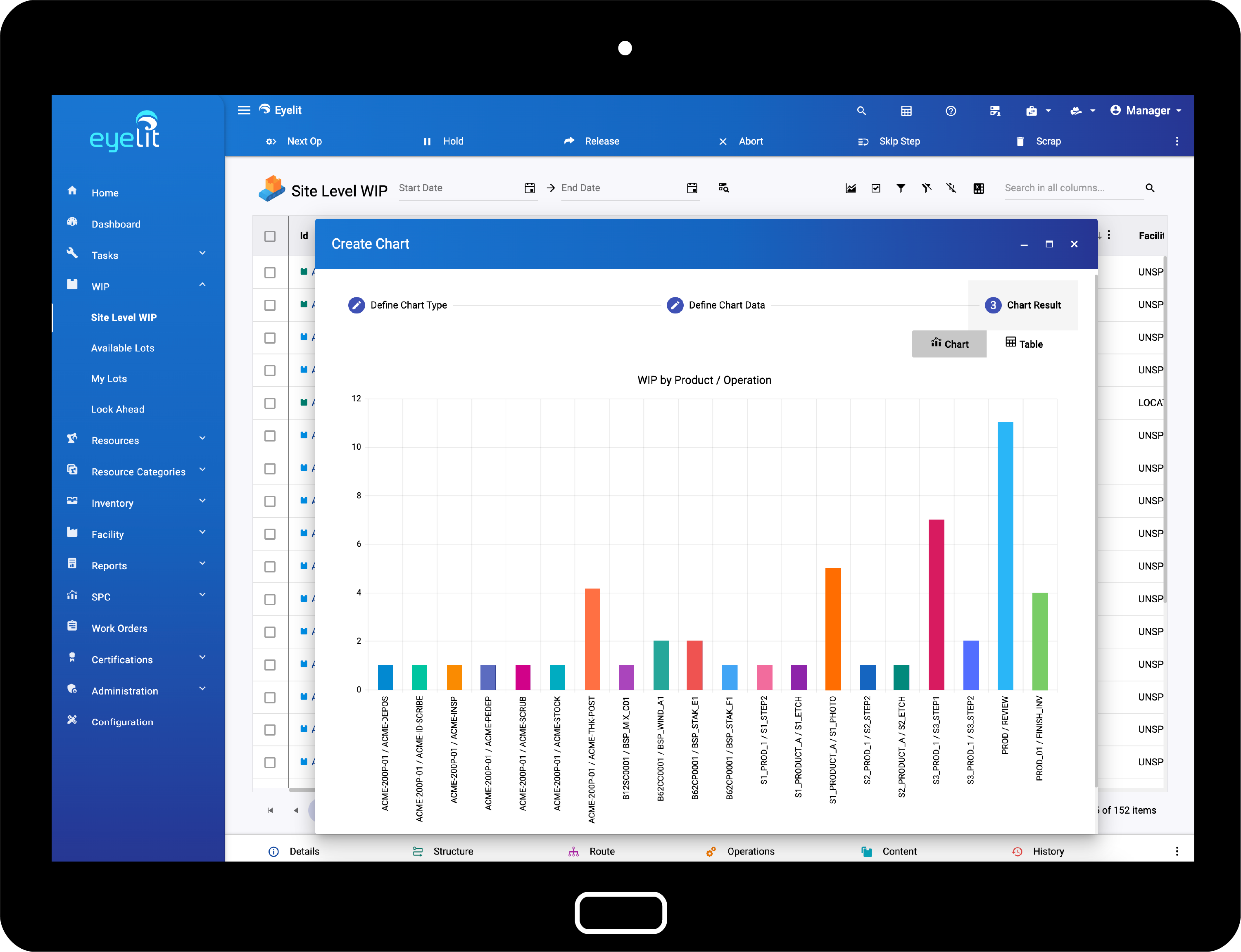 Eyelit Products: Manufacturing Execution System (MES)