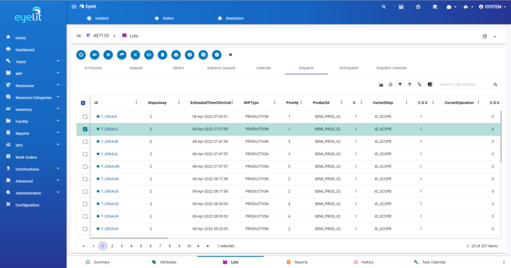 Eyelit Products: Manufacturing Execution System (MES)